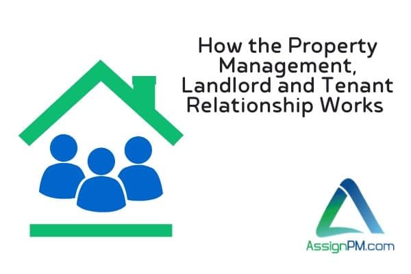 How the Property Management, Landlord and Tenant Relationship Works ...